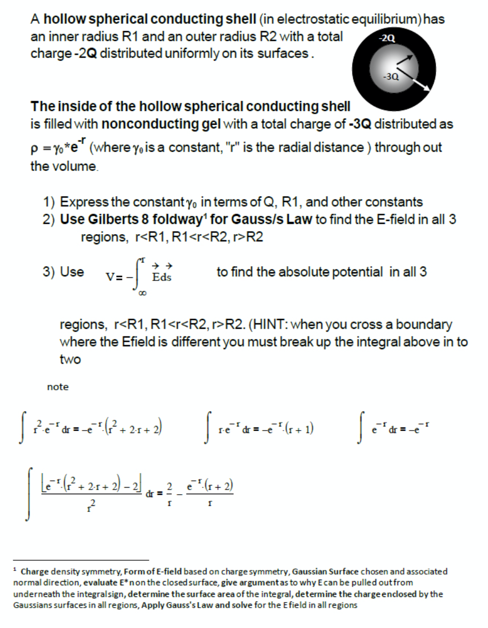 Solved A hollow spherical conducting shell (in electrostatic | Chegg.com