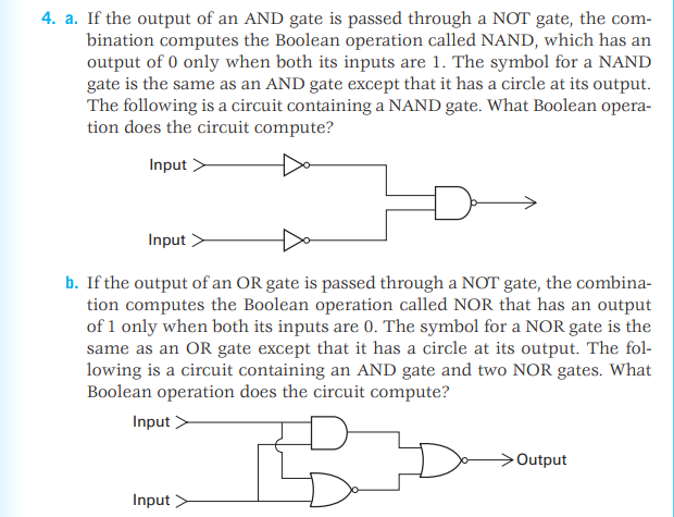 Solved a. If the output of an AND gate is passed through a | Chegg.com