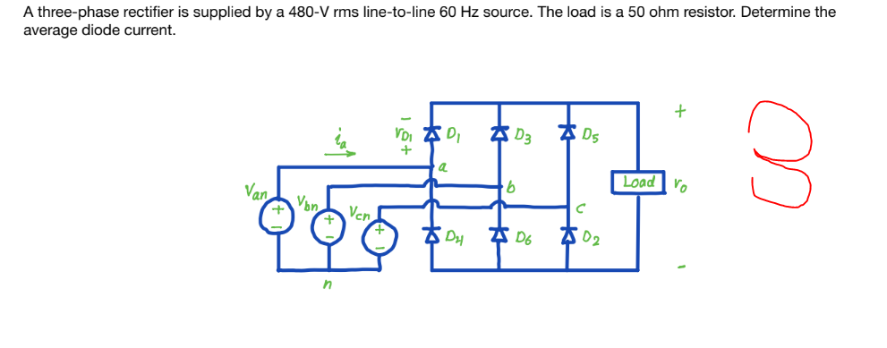 Solved A three-phase rectifier is supplied by a 480−V rms | Chegg.com