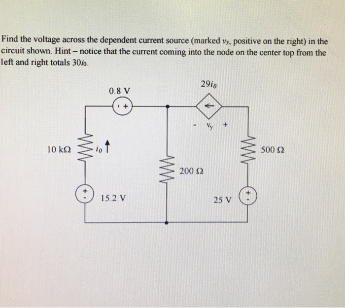 Solved Find the voltage across the dependent current source | Chegg.com
