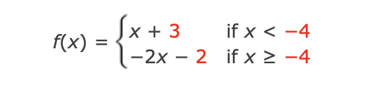 Solved f(x)={x+3−2x−2 if x
