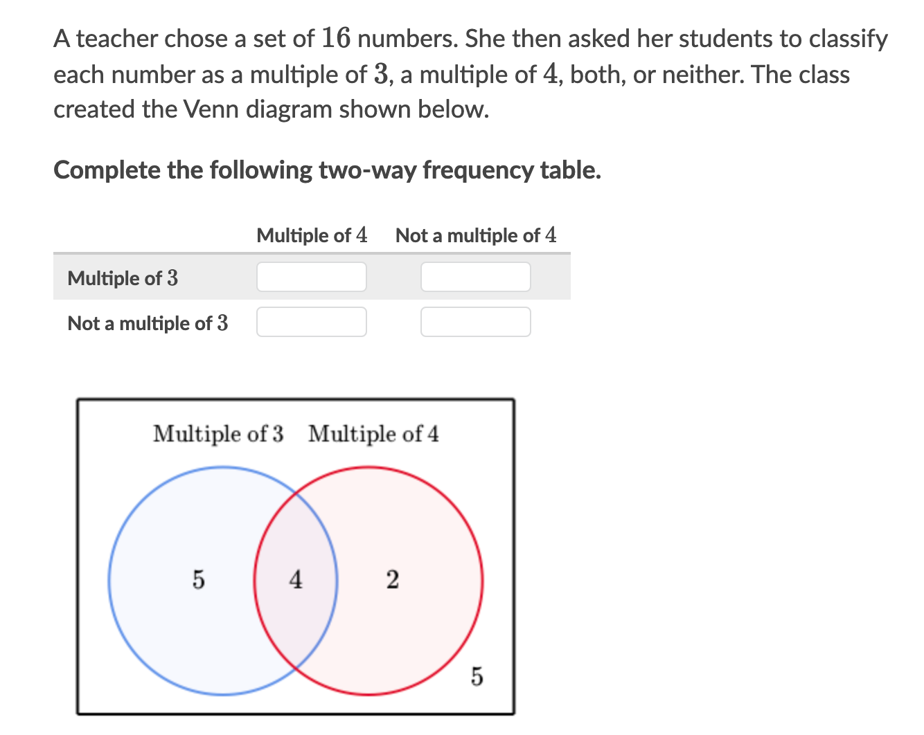 Solved A teacher chose a set of 16 numbers. She then asked | Chegg.com