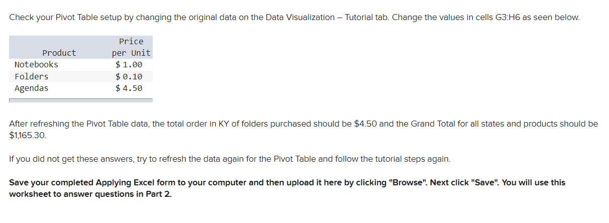 Applying Excel- Data Visualization [The following | Chegg.com