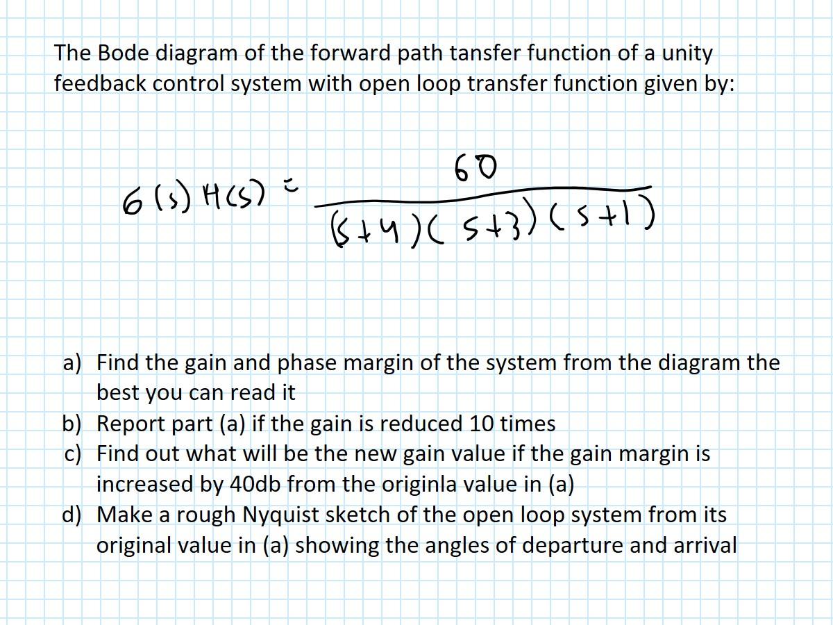Solved The Bode diagram of the forward path tansfer function | Chegg.com