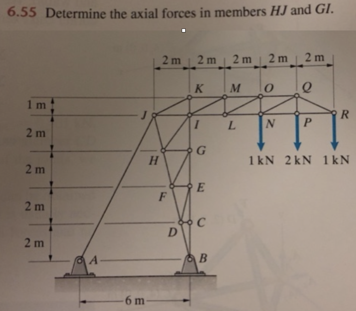 Solved 6.55 Determine the axial forces in members HJ and GI. | Chegg.com