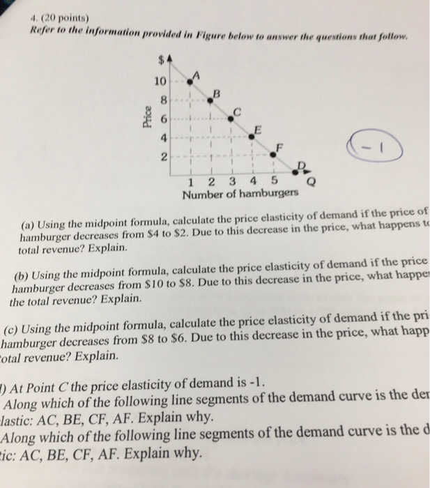 Price Elasticity Of Demand Midpoint Formula