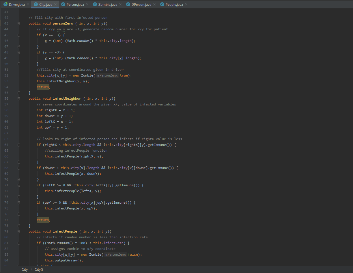 Solved Zombie.javax DPerson.java X People.java Driver.java | Chegg.com