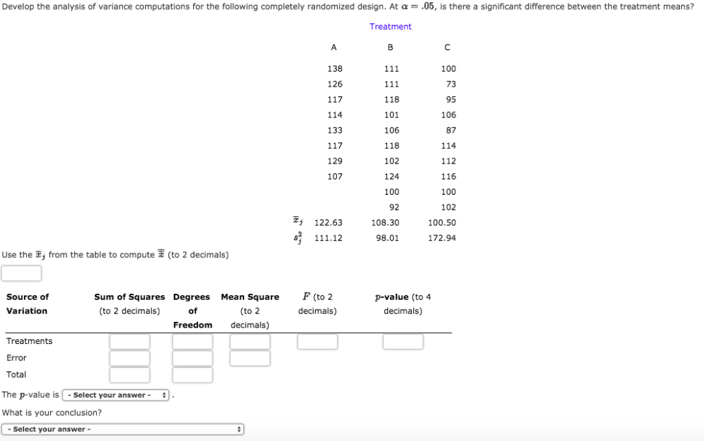 Solved Develop the analysis of variance computations for the | Chegg.com
