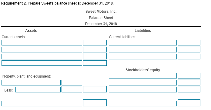 Solved Sweet Motors, Inc., was formed on January 1, 2018. | Chegg.com