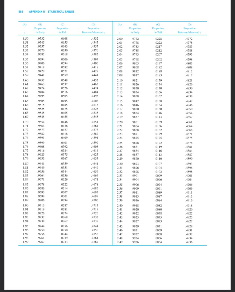 Solved A researcher has administered an optimism test for | Chegg.com