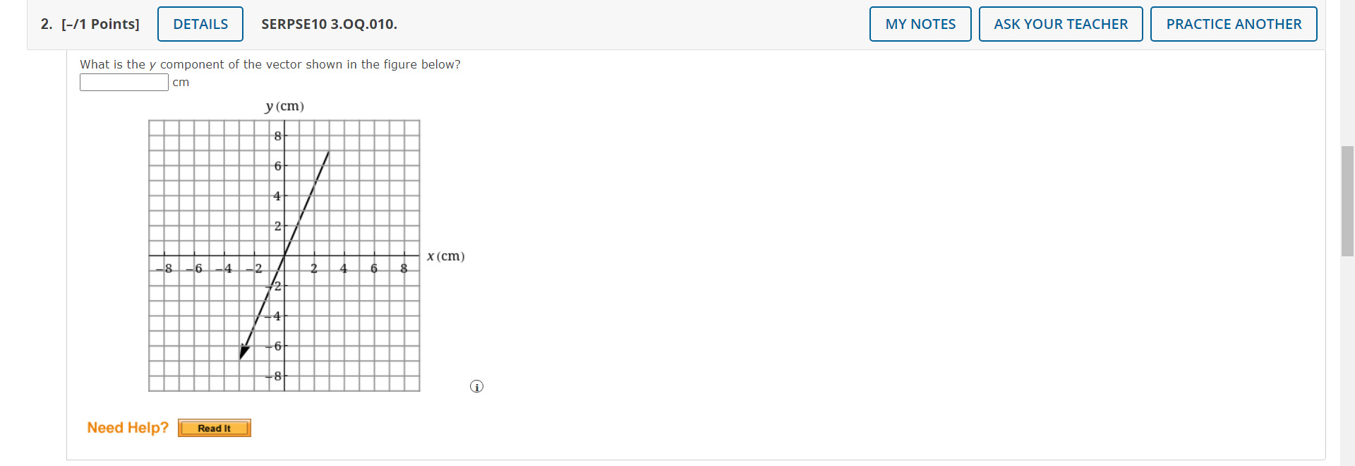 Solved What is the y component of the vector shown in the | Chegg.com