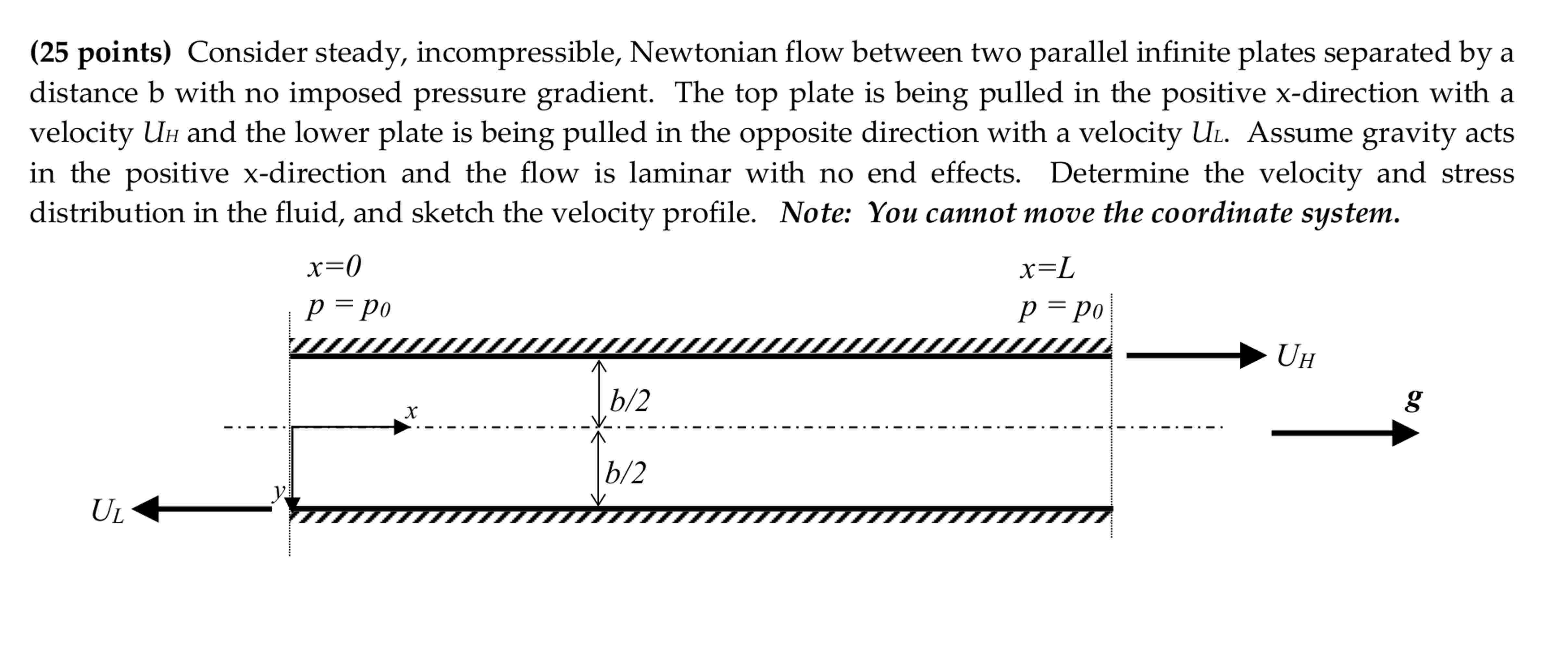 Solved by an EXPERT (25 ﻿points) ﻿Consider steady, incompressible, | Chegg.com