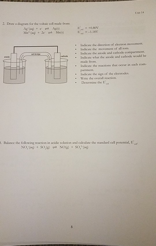 Solved Unit 14 2. Draw a diagram for the voltaic cell made | Chegg.com