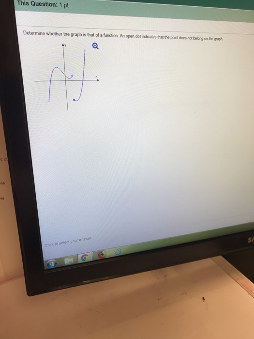 Solved This Question: 1 pt Determine whether the graph is | Chegg.com