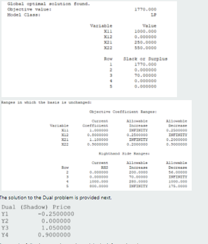 Solved Granny Grains produces two types of gluten free | Chegg.com