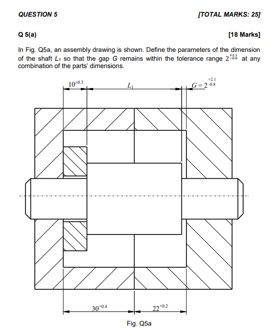 Solved QUESTION 5 [TOTAL MARKS: 25) Q 5(a) [18 Marks] In | Chegg.com