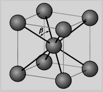 Solved As seen in Figure, iron forms a crystal lattice in | Chegg.com