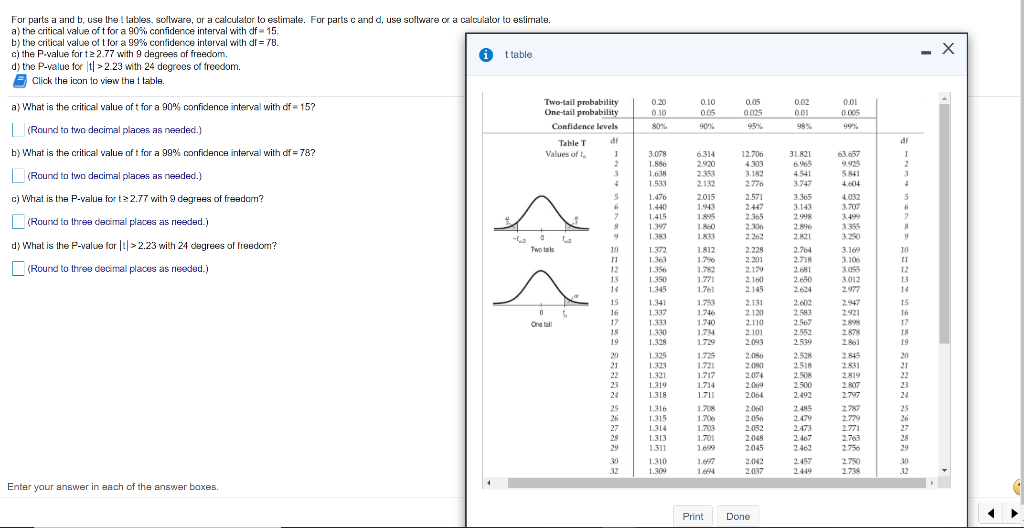 Solved or a calculator to estimate use software o alculator | Chegg.com