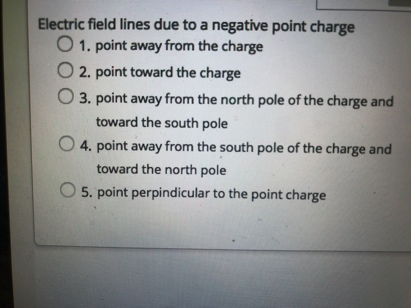 Solved Electric field lines due to a negative point charge O | Chegg.com