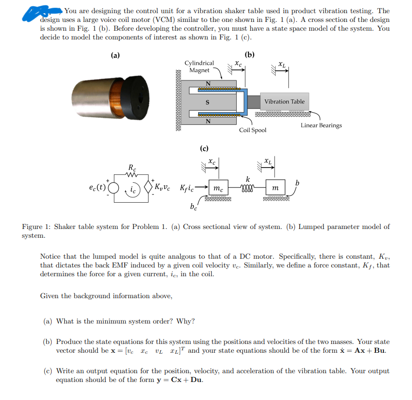 You are designing the control unit for a vibration | Chegg.com