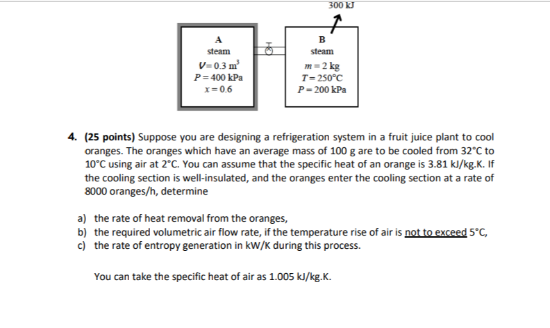 Solved (25 ﻿points) ﻿Suppose you are designing a | Chegg.com