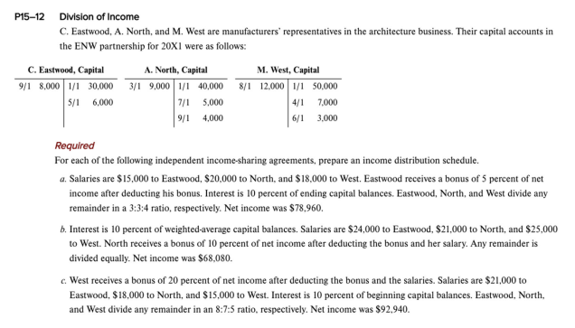 Solved 2 Division of Income C. Eastwood, A. North, and M. | Chegg.com