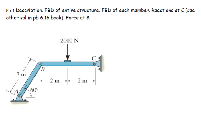 Solved Pb 1 Description. FBD of entire structure. FBD of | Chegg.com