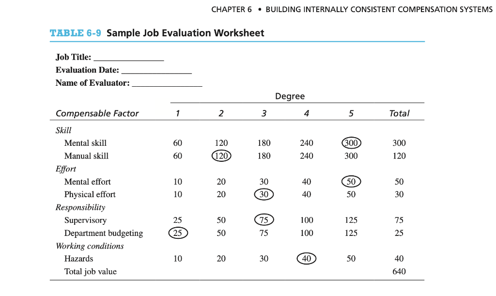 OHAPTER 6 * BUILDING INTERNALLY CONSISTENT | Chegg.com