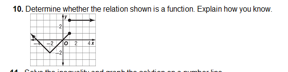 Solved 10. Determine whether the relation shown is a | Chegg.com
