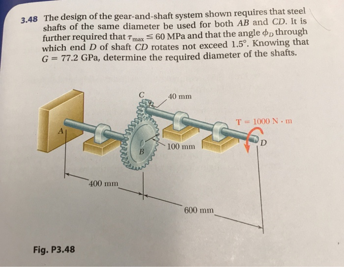 Solved The design of the gear-and-shaft system shown | Chegg.com