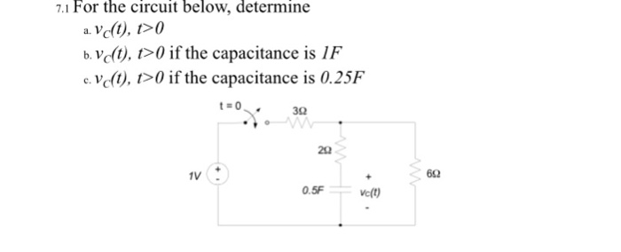 Solved 7.1 For the circuit below, determine a. Vc(t), t>0 b. | Chegg.com