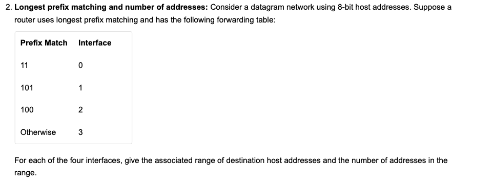 Solved 2. Longest prefix matching and number of addresses: | Chegg.com