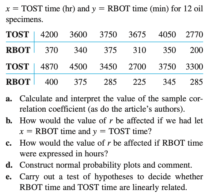 Solved 58. The Turbine Oil Oxidation Test (TOST) and the | Chegg.com