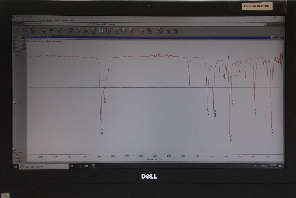 Solved Part One: Reaction: 3-methyl-2-butanol + Lucas | Chegg.com