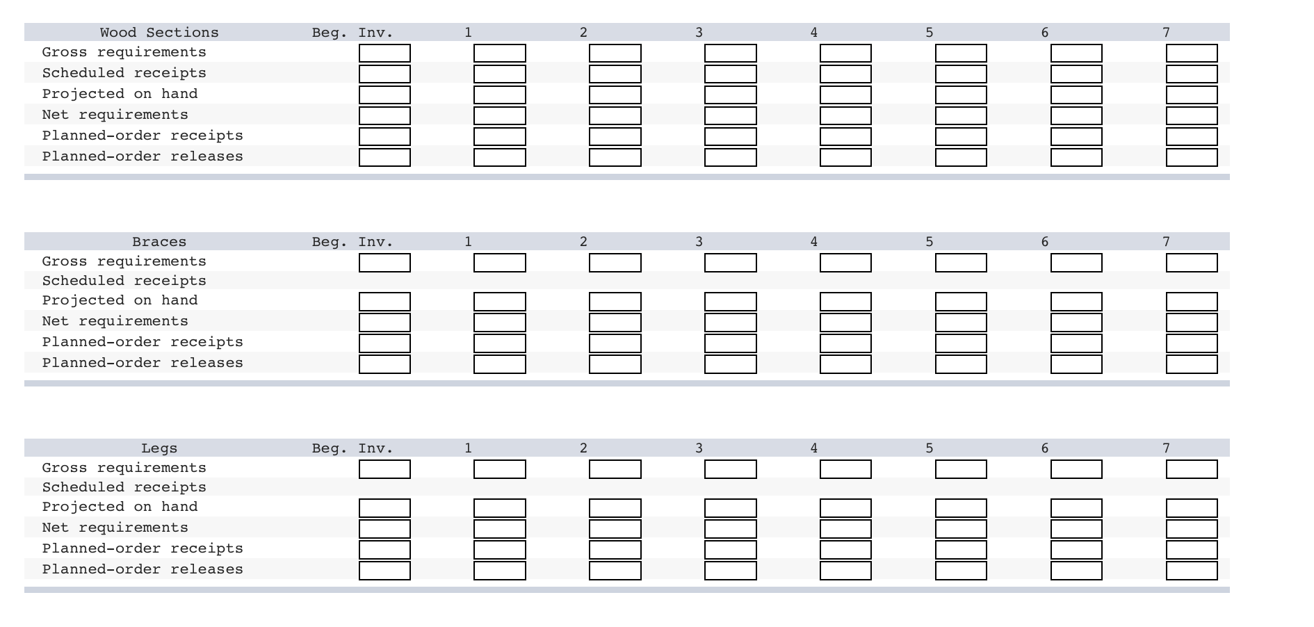 Solved A table is assembled using three components, as shown | Chegg.com