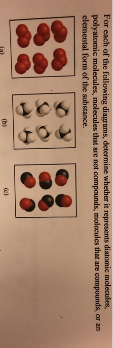 Solved For each of the following diagrams, determine whether | Chegg.com