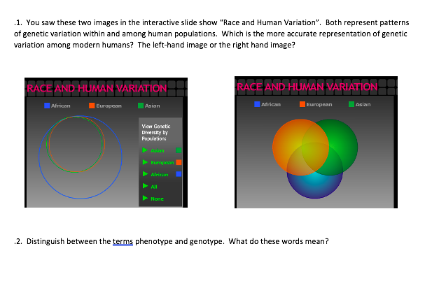 Solved .1. You saw these two images in the interactive slide | Chegg.com