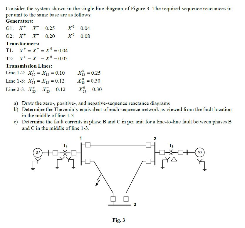 Solved Consider the system shown in the single line diagram | Chegg.com