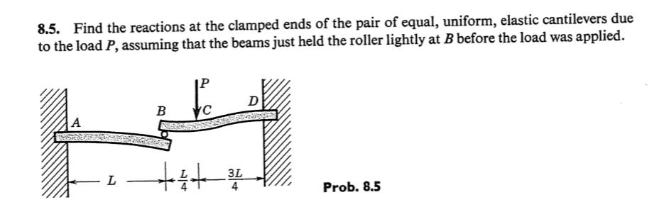 Solved 8.5. Find the reactions at the clamped ends of the | Chegg.com
