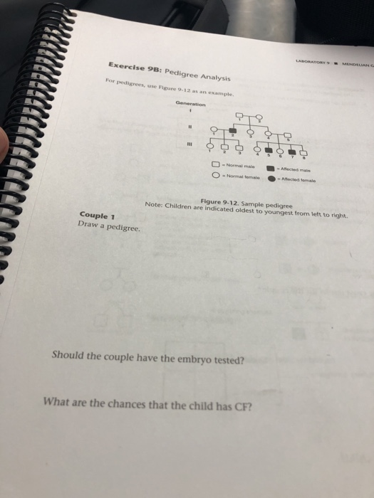 Exercise 9B: Pedigree Analysis For pedigrees, use | Chegg.com