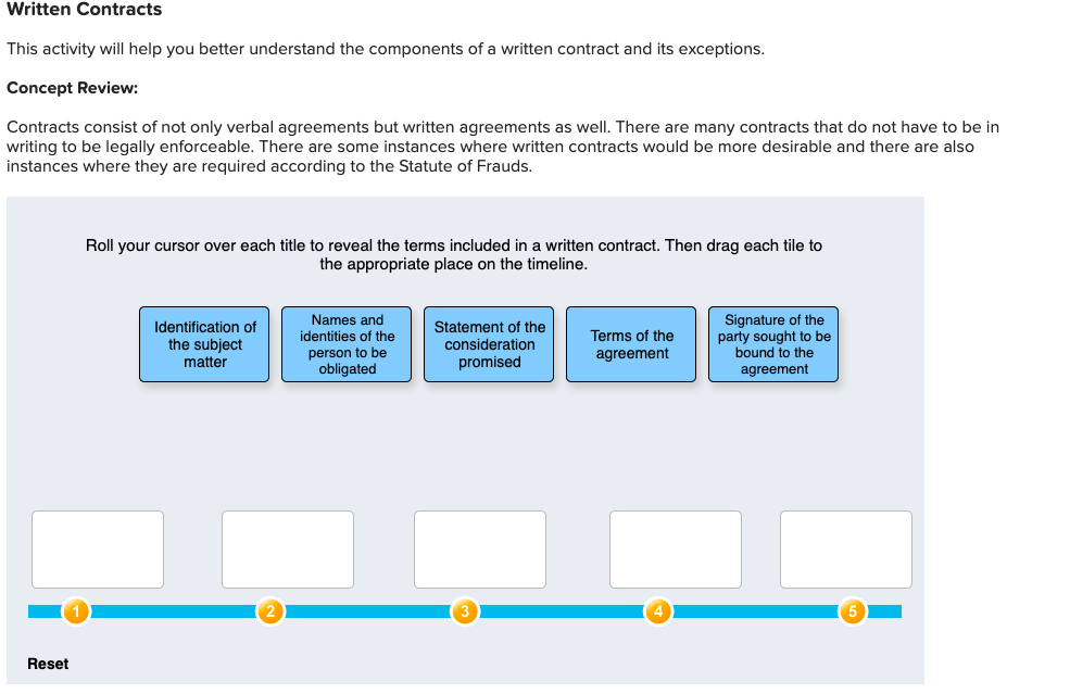 Written Contracts This activity will help you better | Chegg.com