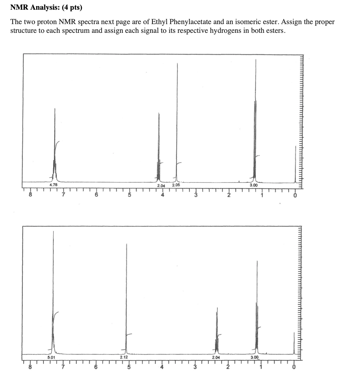 give name for both nmr graphs and make sure to assign | Chegg.com
