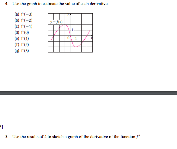 Solved 4. Use the graph to estimate the value of each | Chegg.com