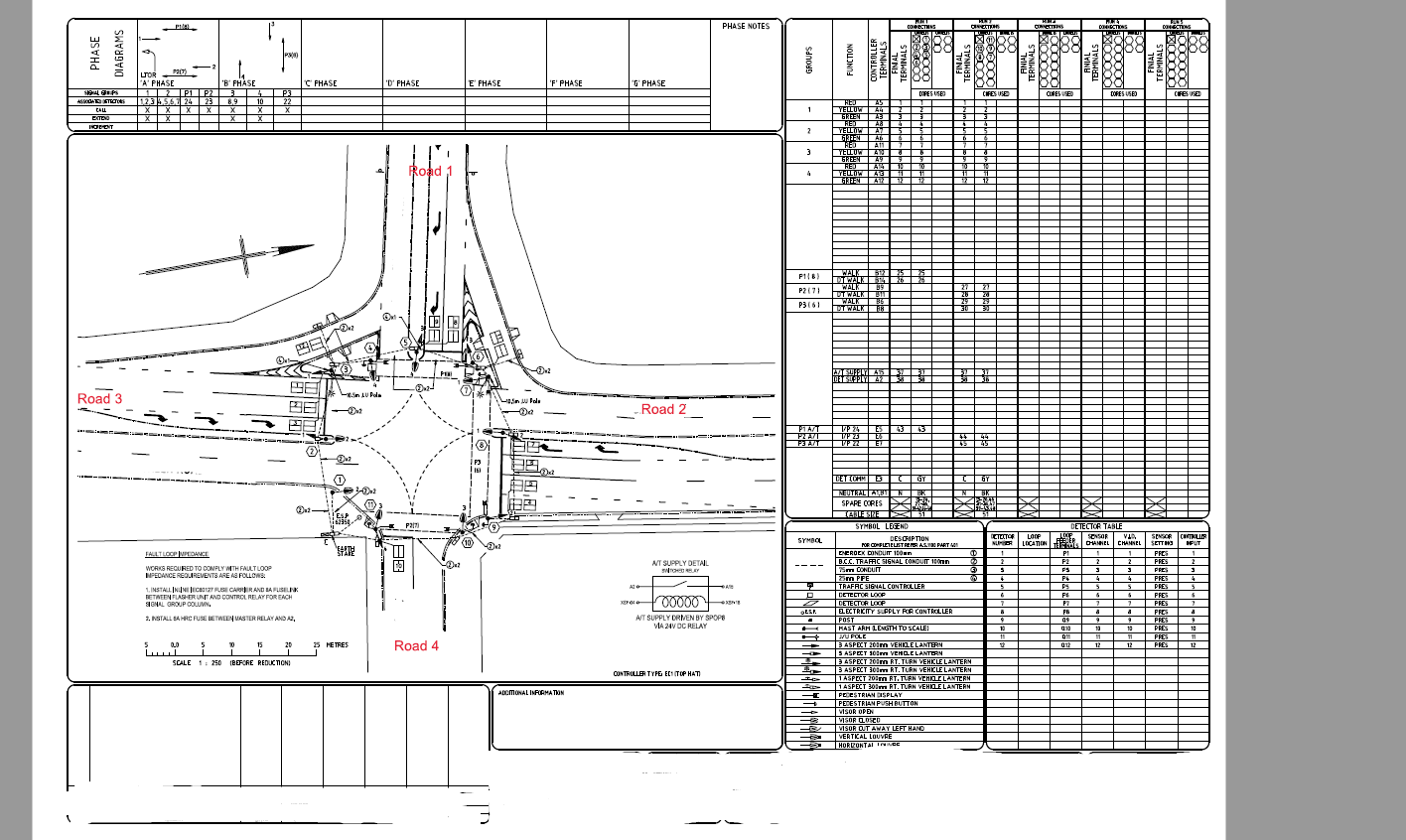 Traffic movement data for 10 days were collected | Chegg.com