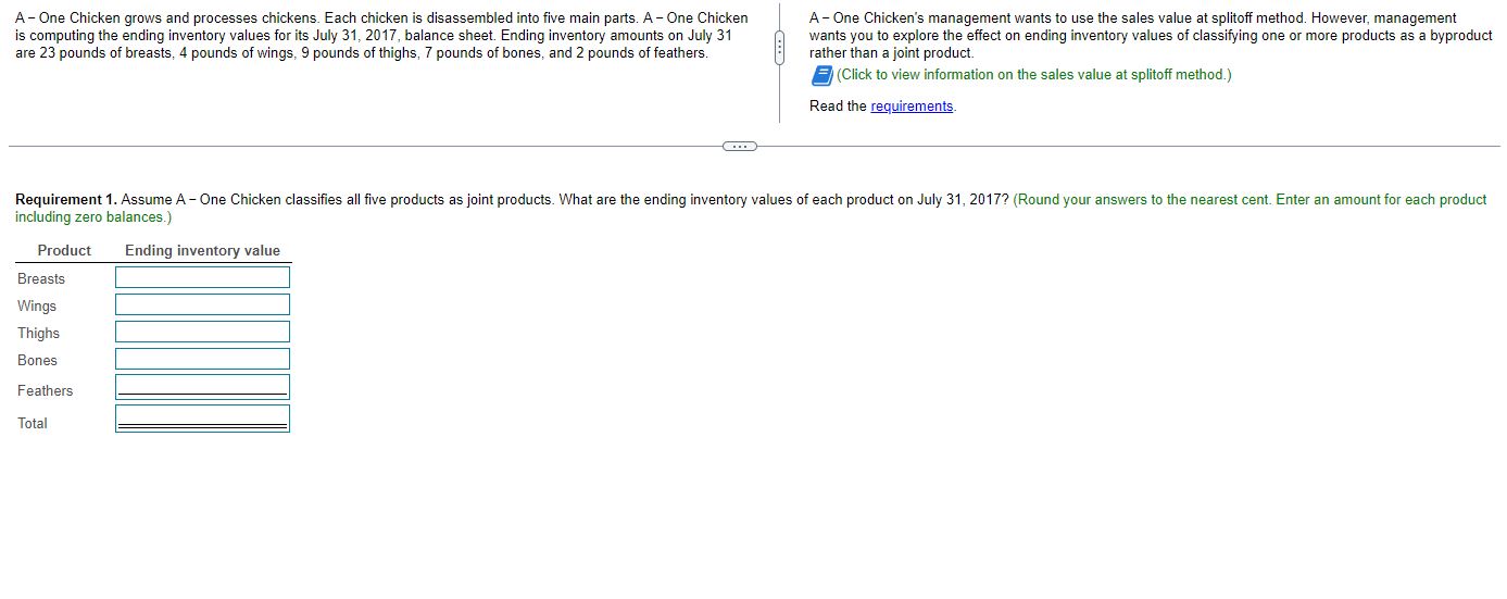 Solved A-One Chicken grows and processes chickens. Each | Chegg.com