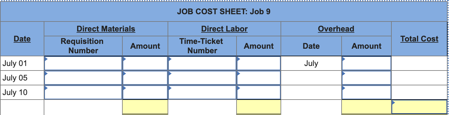Solved Prepare a job cost sheet for Job 9, which includes | Chegg.com