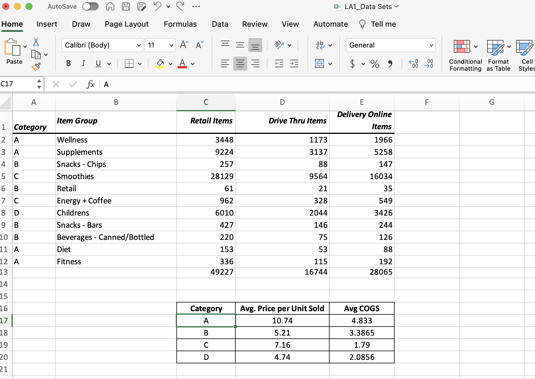Solved 1. ﻿Use Excel’s SUM() ﻿function and create formulas | Chegg.com