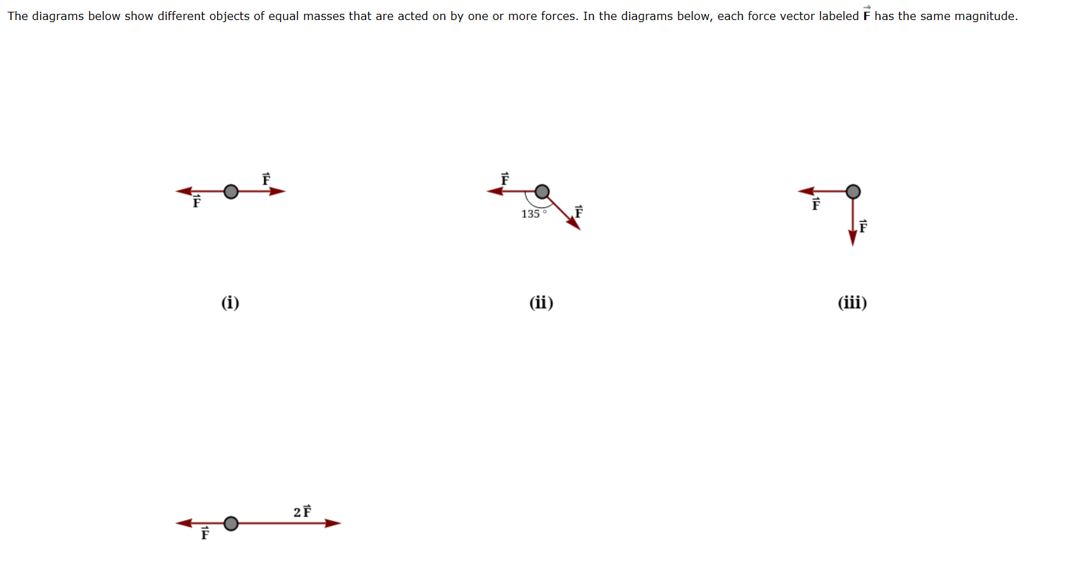 Solved The diagrams below show different objects of equal | Chegg.com
