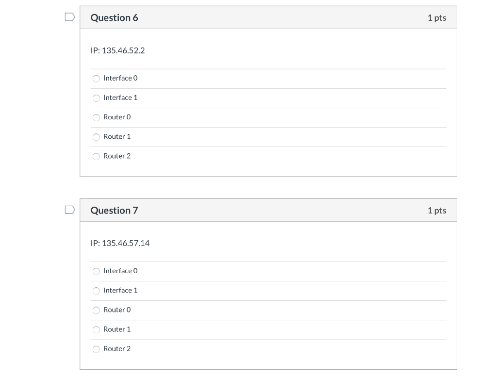 A router has the following (CIDR) entries in its | Chegg.com