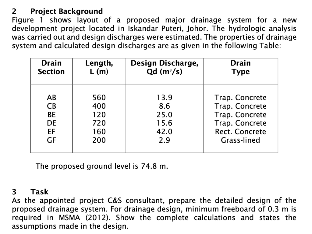 Solved 2 Project Background Figure 1 shows layout of a | Chegg.com